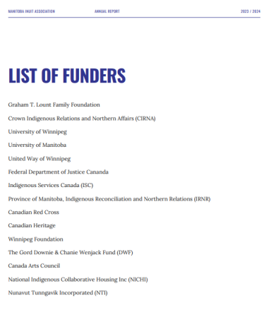 Workplace investigation finds fault with Manitoba Inuit Association as ...