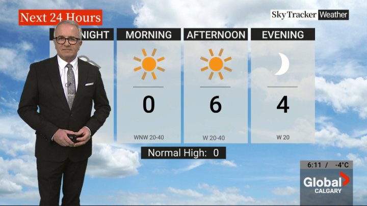 Paul Dunphy signs off for the final time with Global Calgary ...