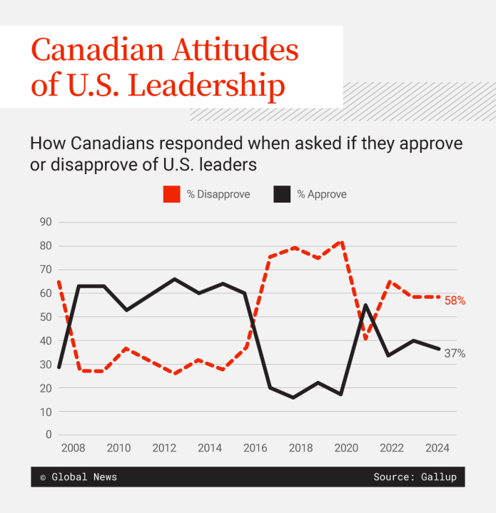 Canada election comes as economic satisfaction is at record lows ...
