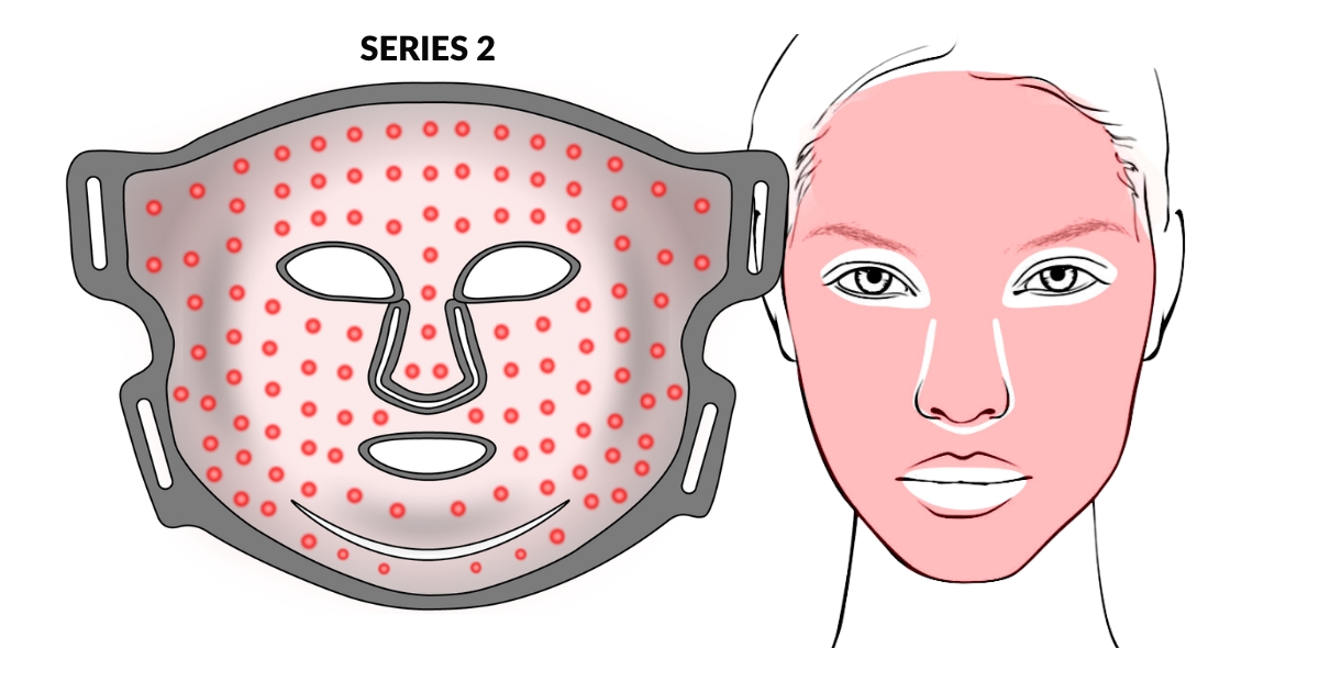 We compared CurrentBody’s LED Light Therapy Face Mask Series 2 to the original - National ...